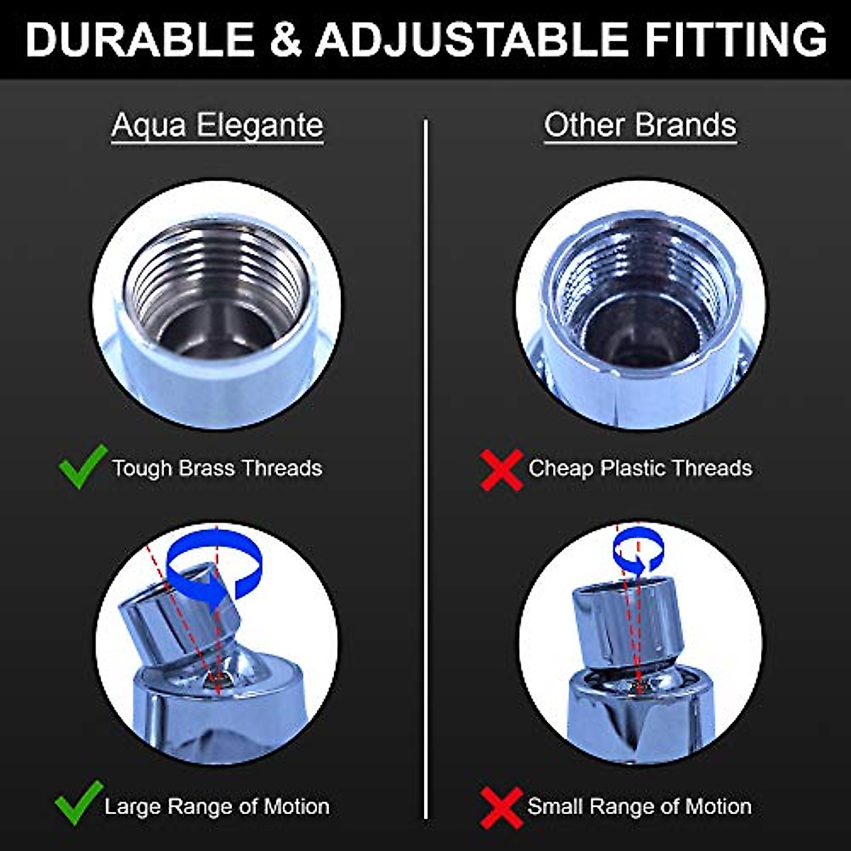 6 Function Adjustable Luxury Shower Head - High Pressure Boosting, Wall Mount, Bathroom Showerhead For Low Flow Showers, 2.5 GPM - Chrome