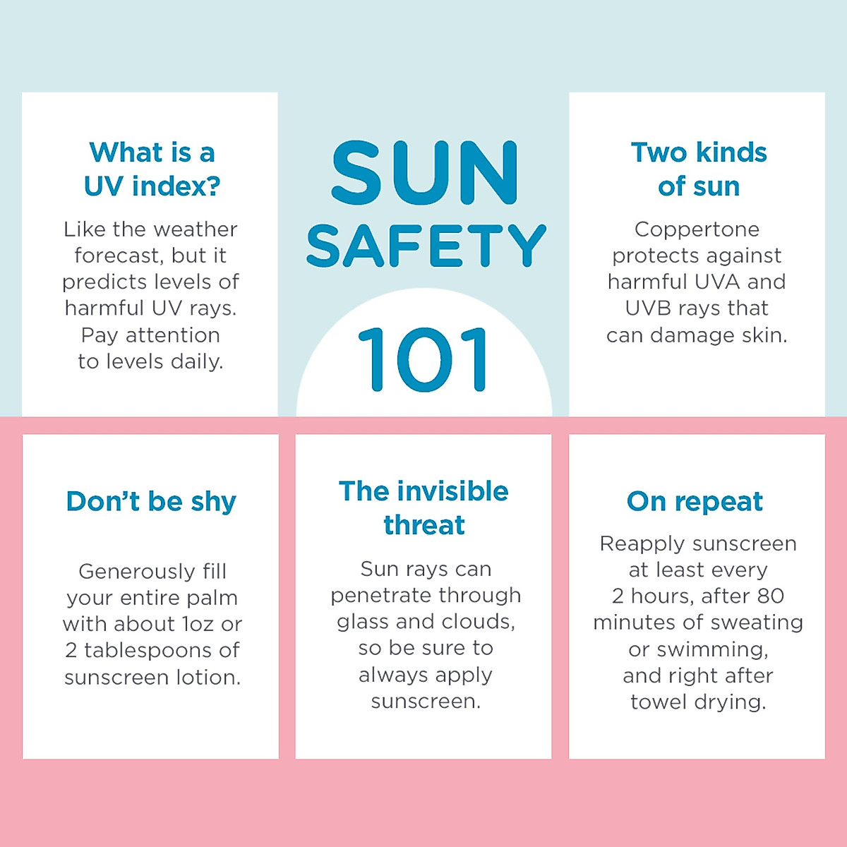 Coppertone WaterBabies Sunscreen Spray, SPF 50 Baby Sunscreen, Spray On Sunscreen, 6 Oz, 2 Pack