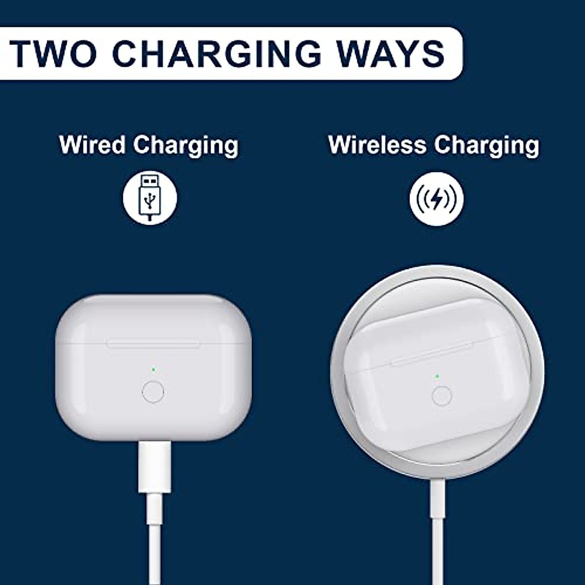 Upgraded Replacement Wireless Charging Case Compatible with Airpods Pro 1/2,Upgraded Airpods Pro Charger Case with Bluetooth Pairing Sync Button,Built in 660mAh Battery,No Earbuds