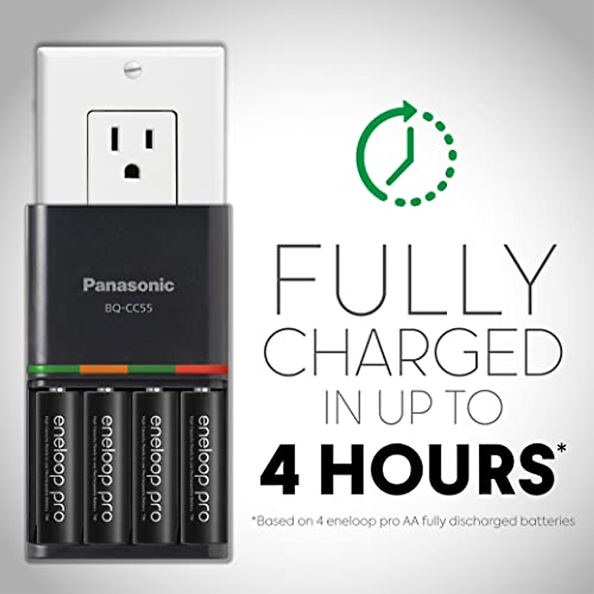Panasonic K-KJ55KHC4BA Advanced 4 Hour Quick Battery Charger with 4AA eneloop pro High Capacity Rechargeable Batteries