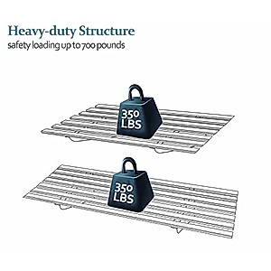 TPSHKE 2 Pack 36in x 15.7in Garage Wall Shelving, 700 lbs Heavy Duty Wall Mounted Floating Shelves, 6 ft