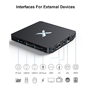 TV Box Android OS 4GB RAM 32GB ROM Quad-Core Cortex-A53 CPU Smart Media Player 2.4G 5G Dual Band WiFi Bluetooth 5.0 HDMI 4K Set Top Box for TV with Ethernet 10/100M