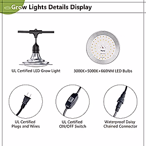 Espird Outdoor Grow Light, Greenhouse String Grow Light, Waterproof Plant Growing Lamps, UL Certified LED Grow Lights for Greenhouse Garden, 21.3FT Full Spectrum Grow Light for Veg Seedling Flower
