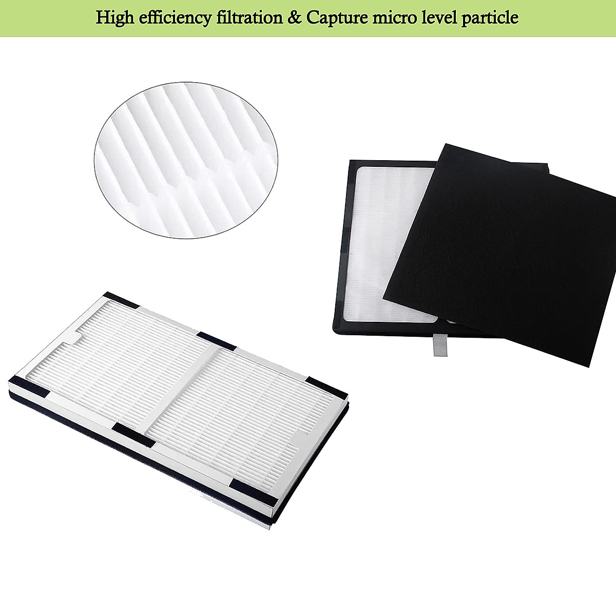 Hedday Replace C + D Hepa Filters Compatible with Idylis air Purifier IAP-10-280,with Carbon Filters