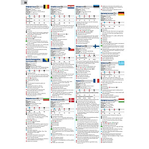 2023 Philip's Big Road Atlas Europe: (A3 Spiral binding)