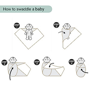 Aijoviko Newborn Swaddle Blanket with Hat Set Baby Swaddle Set Hospital Receiving Blankets for Girls Boys(Olive,35"*35")