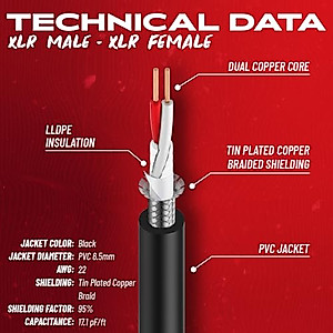 Cableworks By Gator Cases Composer Series Deluxe 100 Foot XLR Microphone Cable, (GCWC-XLR-100)