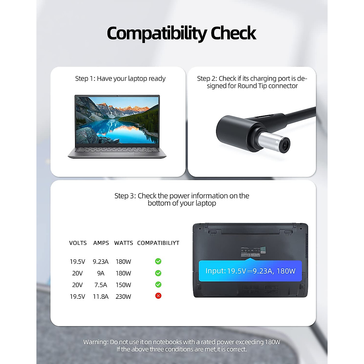 180W AC Charger Fit for Asus Tuf Gaming F15 F17 FX505 FX505D FX505G FX505DY FX505DD FX505DT FX505DU FX505GT FX705 FX705G FX705D FX705DY FX506 FX506L FX506LI FX706 FX706LI Laptop Power Supply Cord