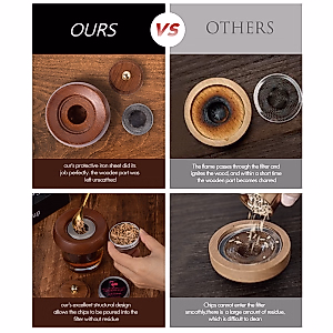 Cocktail Smoker Kit,Ziissup Old Fashioned Cocktail Kit With 4 Flavors of Wood Chips,Whiskey Smoker Kit,Bourbon Smoker kit is Idea Gift For Your Father, Friends & Lover