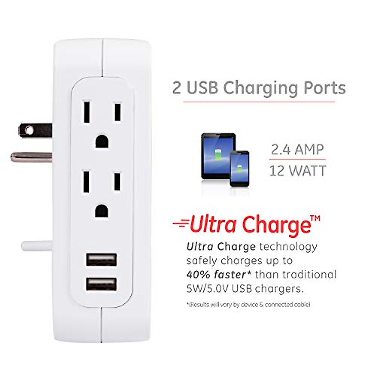 GE Pro 5-Outlet Extender with 2 USB Ports, Surge Protector, Side Access, Wall Tap Adapter, 3-Prong, 860 Joules, 2.4 AMP/12 Watt Ultra-Charge, Warranty, UL Listed, White, 39670