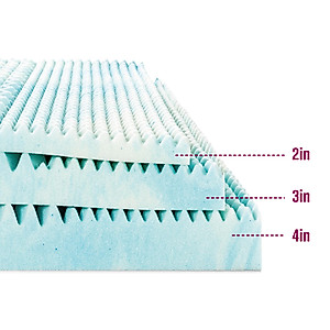 Tulo Gel Memory Foam Cooling Mattress Topper 2/3/4-Inch | 5-Zoned Support Pressure Relief & Ventilation | Cooling Gel Foam | 2 INCH - Queen Size