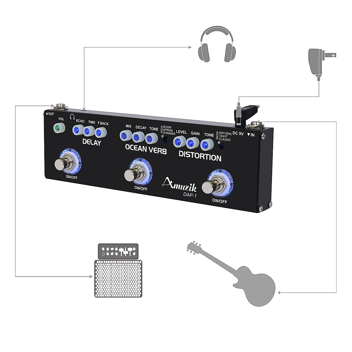 Amuzik Multi Guitar Effect Pedal for Guitar Multi Electric Combined Effects Delay Ocean Verb Distortion 3-In-1 Pedals True Bypass DAP-1