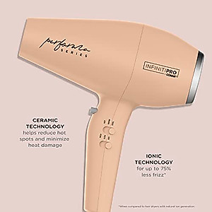 INFINITIPRO by CONAIR Performa Series Hair Dryer with Diffuser Plus 3 Other Attachments, 1875W Blow Dryer with Professional Performance Motor