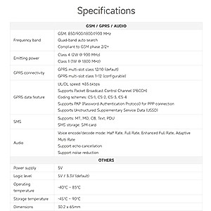 Waveshare R800C GSM/GPRS HAT Compatible with Raspberry Pi and Jetson Nano, Support 2G Communication Phone Call and SMS