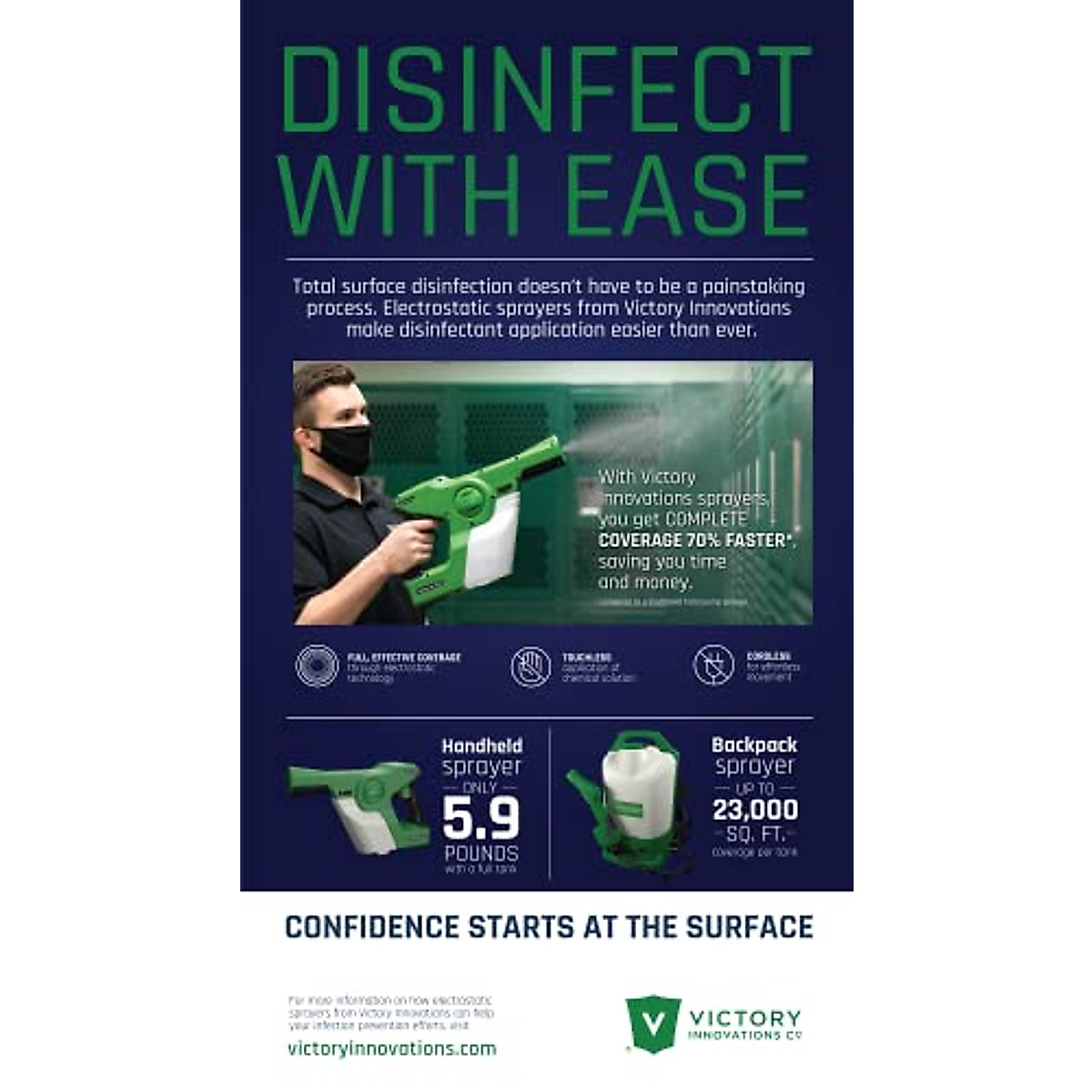 Victory Innovations Cordless Electrostatic Handheld Sprayer for Disinfectants and Sanitizers, 360° Coverage, 3-in-1 Nozzle, Easy Fill Tank Covers 2,800 Sq Ft, Green, 33.8 Fl Oz (Pack of 1), (VP200ESK)