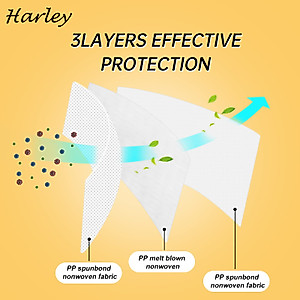 Harley N95 Mask 20 Pack,NIOSH Certified Particulate Respirators Protective Face Mask,L-188 White N95 Face Masks for Adult Men & Women