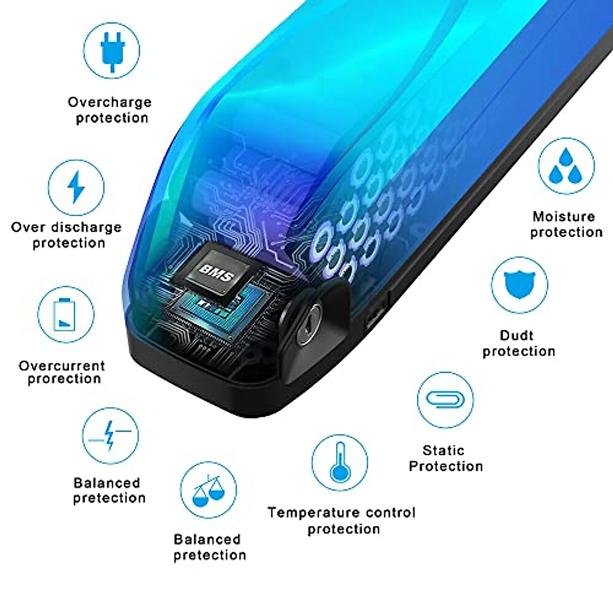 IASOBLI 48V Ebike Battery, 20Ah Electric Bicycle Lithium Samsung32E Cell Battery for Bafang AW Ebikeling Ancheer Voilamart and Other Motors from 0 to 1500W, with Base and Charger and Waterproof Cover