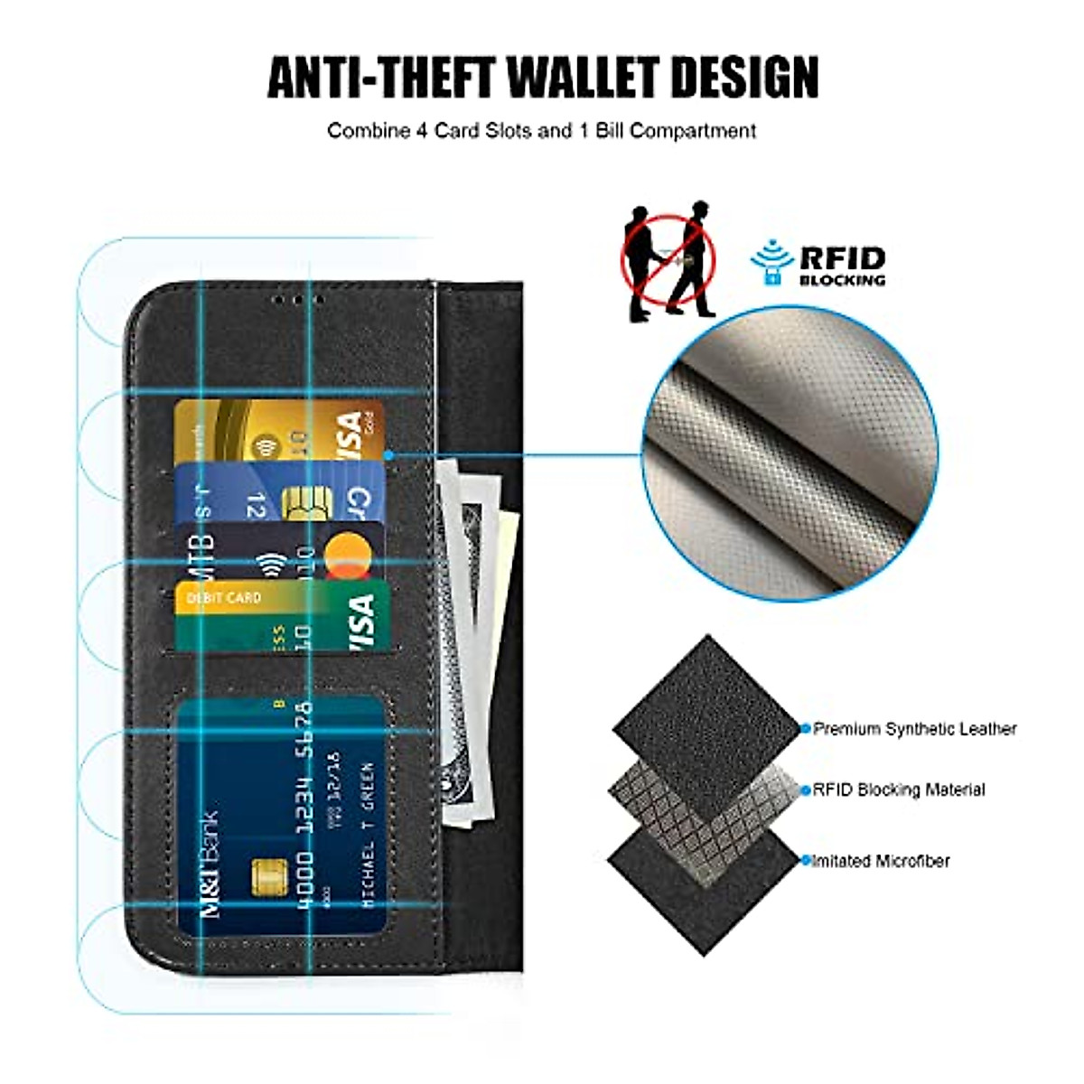 DorisMax iPhone 14 Pro Wallet Case,Detachable Flip Folio Cover RFID Blocking 4 Card Slots Holder Premium PU Leather Magnetic Kickstand Shockproof Protective Phone Case for iPhone 14 Pro 6.1" Black