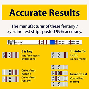 HarmGuard FX - 2-in-1 Fentanyl/Xylazine Test Strip Kit, Easy-to-Use 10-Pack Test Strips with Scoop, Ideal for Facility/Home Medical Drug Tests on Pills, Powder, Liquids & Residue