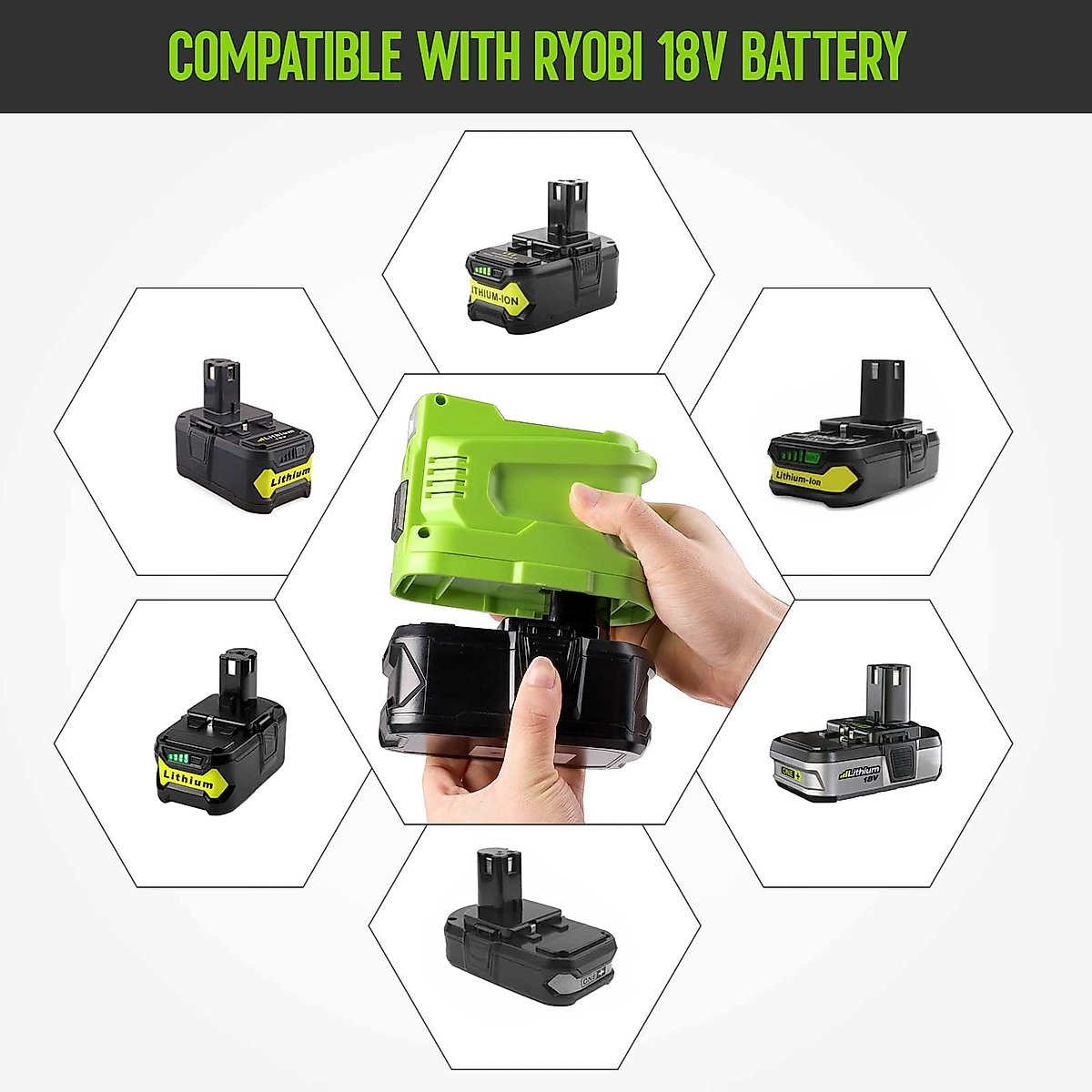 BTRUI for Ryobi Powered Inverter Generator 150 Watt for Ryobi 18V Battery, to 110v/120v AC output, Portable Power Source USB Charger Adapter, for Ryobi Power Station with LED Light