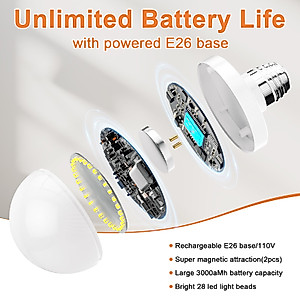 SPYONG Rechargeable Light Bulbs with Remote, Battery Operated Light Bulb with Dual Recharging Ways, 350LM Dimmer E26 Detachable LED Emergency Light with 13 Colors Optional &3 Timer,Non-Hardwired,2Pcs