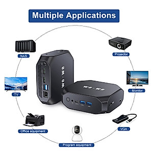 Wo-We Mini PC, AMD Ryzen 7 3750H, 4C/8T, up to 4.0GHz, 8GB DDR4 RAM, 256GB M.2 2280 NVME PCIE SSD,L3 Cache 4MB, Radeon RX Vega 10 Graphics Supports 4K@60Hz UHD Display,2* HDMI 2.0, WiFi 5, 3*USB 3.1