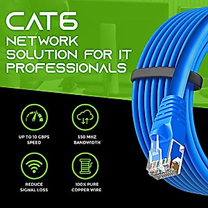 GearIT Cat 6 Ethernet Cable 1 ft (24-Pack) - Cat6 Patch Cable, Cat 6 Patch Cable, Cat6 Cable, Cat 6 Cable, Cat6 Ethernet Cable, Network Cable, Internet Cable - Blue 1 Foot