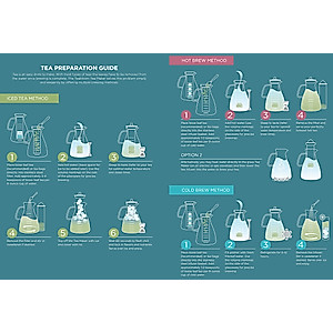 Teabloom Extra-Large Multi-Brew Glass Teapot + Kettle + Pitcher (68 OZ / 2.0 L / 8 CUPS) – For Hot Tea, Iced Tea, Cold Brew Tea and Fruit Infused Water – Volume Markings For Precise Brewing