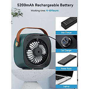 2024 Air Conditioner Portable- Rechargeable Personal Air Cooler with 3 Speeds, Mini Air Conditioner Fan, Quiet Desk Cooling Fan for Home, Bedroom, Travel, Office, Outdoor, Indoor