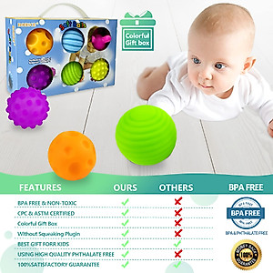 ROHSCE Sensory Ball for Babies 6 to 12 Months, Baby Balls for Toddlers 1-3 Massage Stress Relief, Textured Multi Sensory Balls Gift Sets, Montessori Sensory Toys 6 Spikey Squeeze Ball for Infant Kids