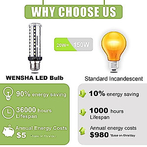 LED Light Bulb 100W Equivalent 1200 Lumen 6500K Warm White 12W LED Corn E26 Light Bulb Base Non-dimmable Ceiling Fan Corn Lighting for Home, Garage, Indoor High Brightness (Daylight White)