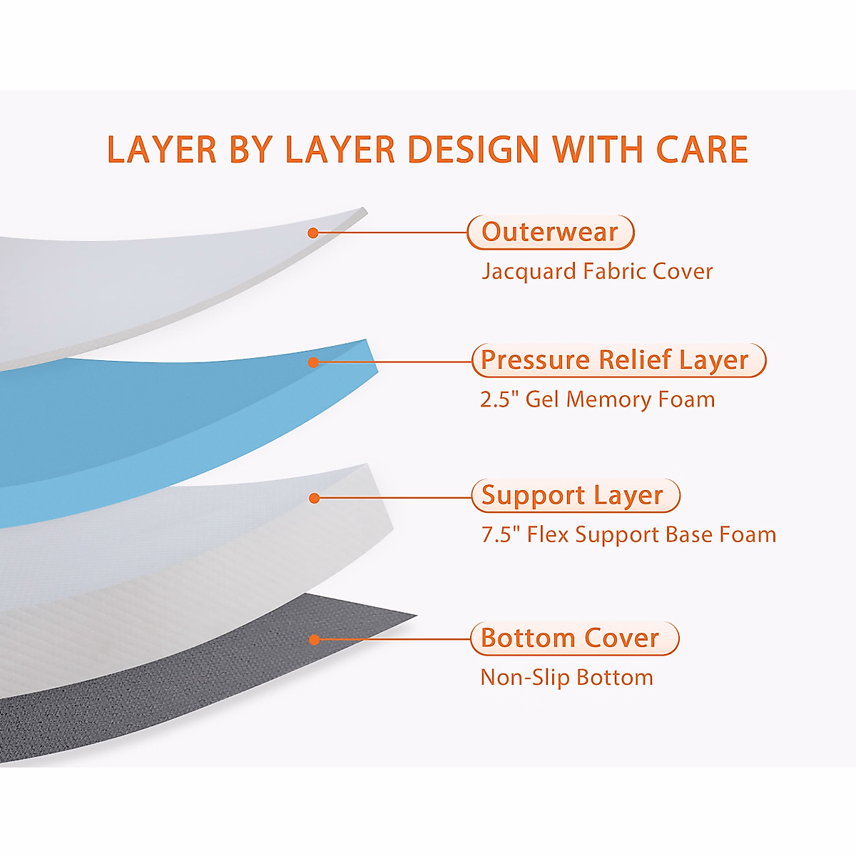 MKDLUFEI 10 Inch Gel King Size Mattress Medium Firm Memory Foam Mattress CertiPUR-US Certified King Mattress for Cool Sleep & Pressure Relief,Bed in a Box