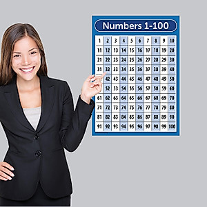 DZHJKIO Numbers 1-100 Poster Chart - LAMINATED - Double Sided (18" x 24")