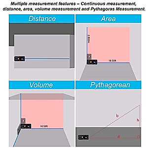 Laser Measurement Tool 196ft/60m Laser Tape Measure Laser Distance Measure Laser Measuring Tape Laser Distance Meter Laser Measuring Device Range Finder Digital Tape Measure with Laser