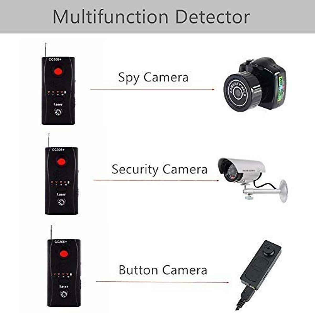 DYAN Hidden Camera GSM Audio Bug Detector Anti Spy Finder GPS Signal Lens Detector - Camera Detector - Bug Detector