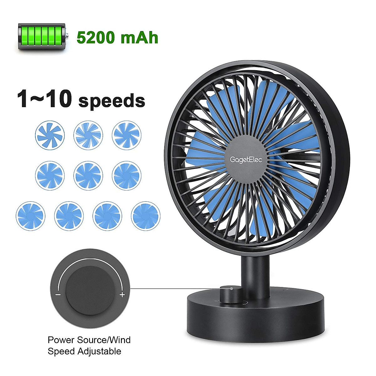 GagetElec 6.5 Inch 5200mAh Battery Operated Rechargeable Fan USB Portable Fan Desk Fans Small Quiet with 10 Speeds Mini Desktop Fans for Office Quiet Personal Table Fans for Bedroom (Black)