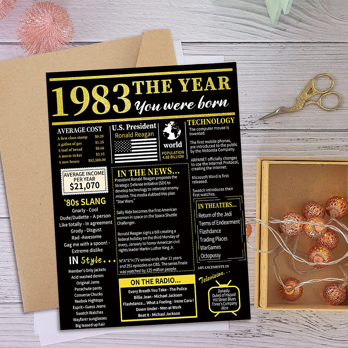 KDVOG 40th Birthday Card Gifts for Women Men, Jumbo 40 Year Old Birthday Gift for Wife Husband, 40th Birthday Card for Him Her, Funny 30 Year Old Birthday Gifts Idea for Friends, Back In 1983