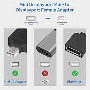 Poyiccot Mini Displayport to Displayport Adapter, 8k Mini DP to DP Adapter Bi-Directional Mini Displayport Male to Displayport Female Extention Adapter for Laptop PC TV Gaming Monitor, 2pack
