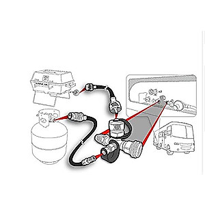Stanbroil Propane Brass 4 Port Tee kit with 5ft and 12ft Hoses Allows for Connection Between Auxiliary Propane Cylinder