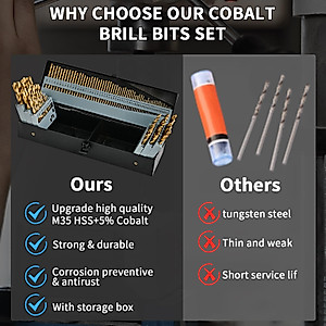Cobalt Drill Bit Set 115 PCS, M35 High Speed Steel Bits for Hardened Metals Cast Iron, Stainless Steel, Plastic and Wood,with Metal Index Storage Box, 1/16"-1/2", A - Z, 1-60