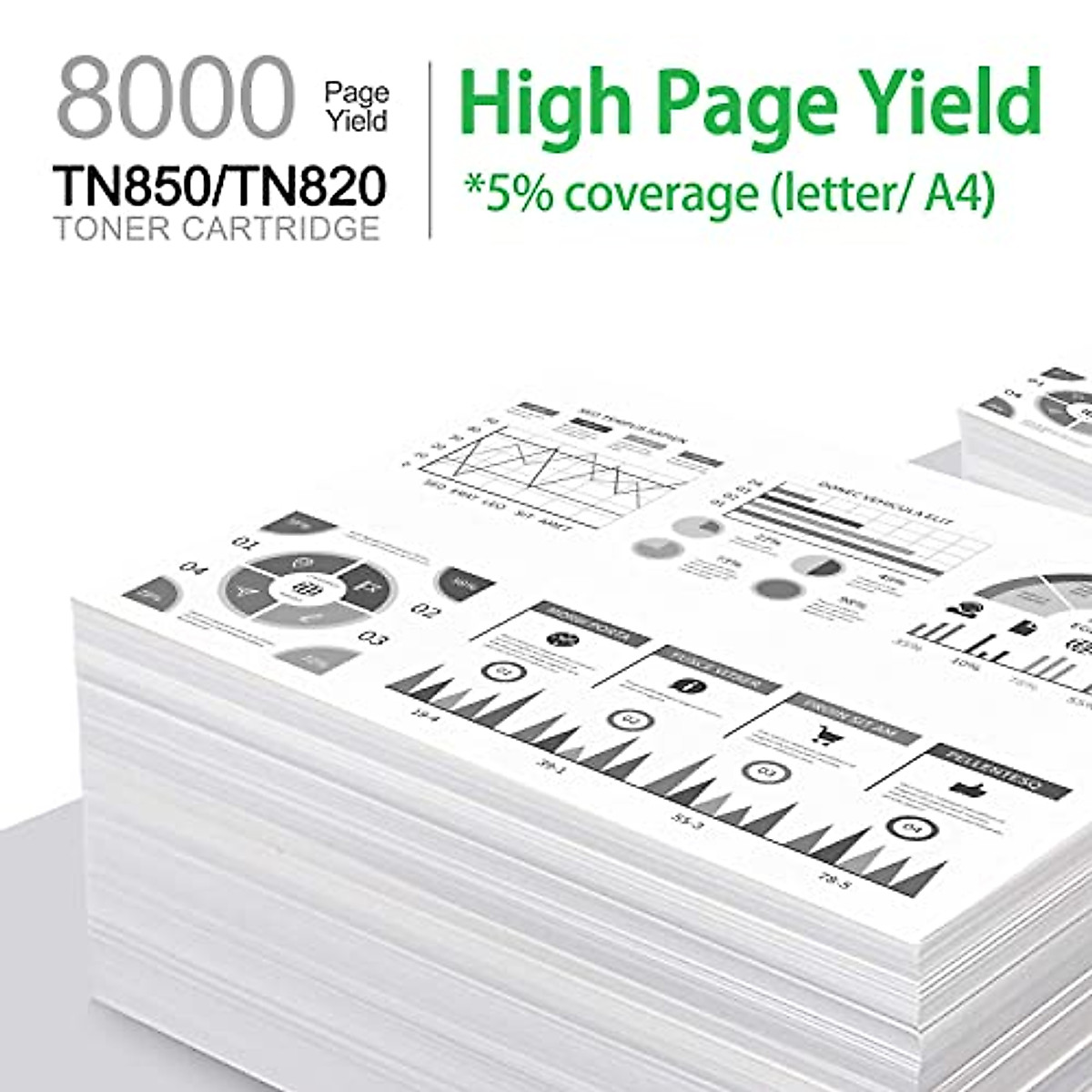 GREENCYCLE Compatible Toner Cartridge Replacement for Brother TN850 TN 850 TN820 TN 820 Work with HL-L6200DW HL-L6200DWT MFC-L5850DW MFC-L5900DW HL-L5200DW Series Printers (Black, 2 Pack)