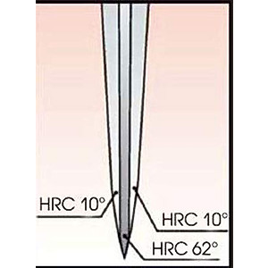 I.O. SHEN ioshen Master Grade Japanese High End Chef Knife 6.5 Inches (165 mm) #3028