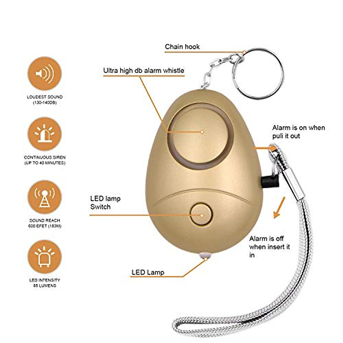KOSIN Safe Sound Personal Alarm, 6 Pack 140DB Personal Security Alarm Keychain with LED Lights, Emergency Safety Alarm for Women, Men, Children, Elderly
