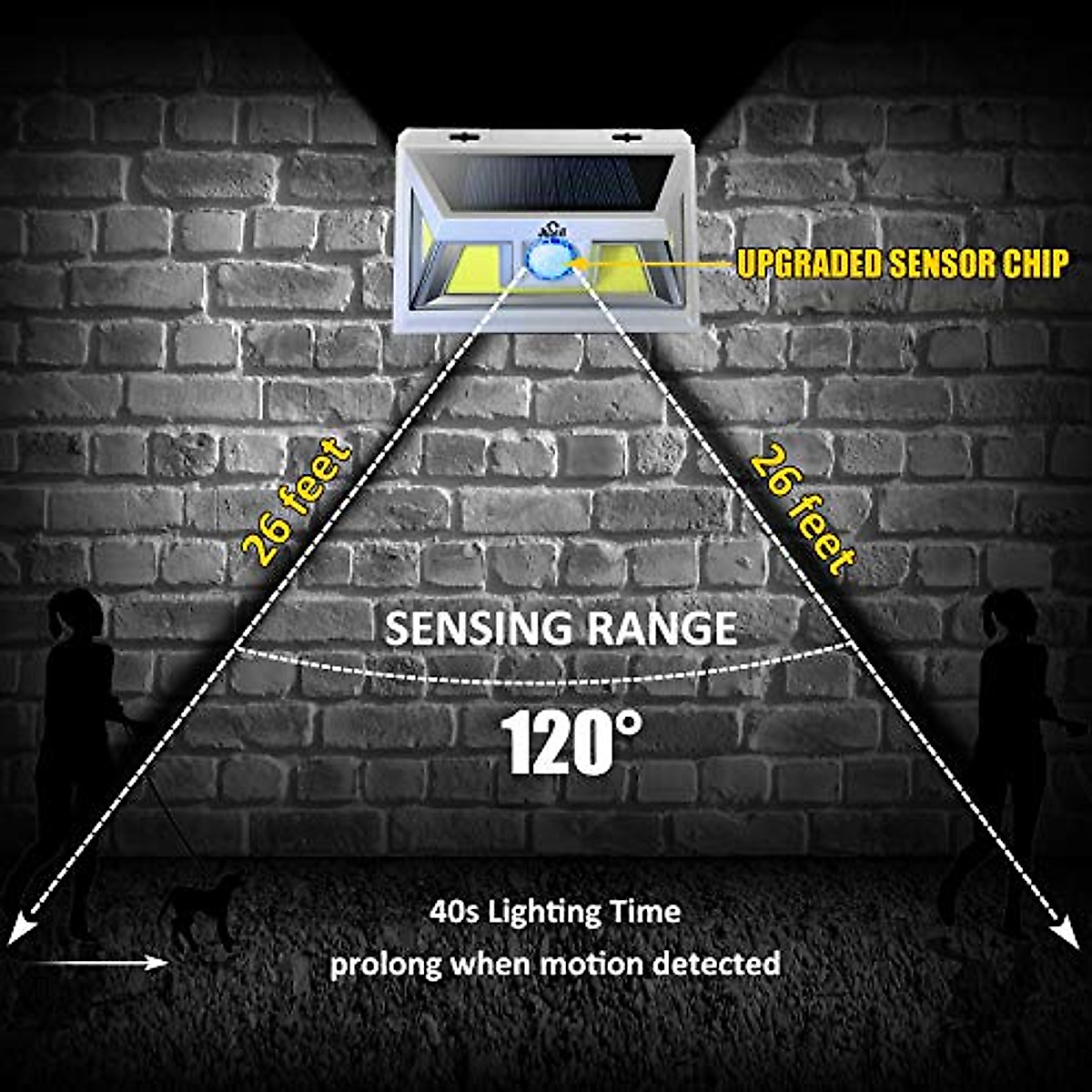 JUSLIT Solar Lights Outdoor, 74 COB LEDs Motion Sensor Light, 2 Modes Wireless Security Wall Lighting W/ 270° Wide Angle, IP65 Waterproof for Front Door, Yard, Garage, Garden, Deck, Porch (4PK)