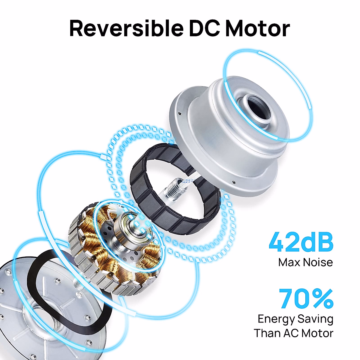 Consciot Ceiling Fan With Lights, 52 Inch Farmhouse Indoor Ceiling Fan With Remote, Quiet Reversible DC Motor, 5 Double Finish Wood Blades, Easy Dual Mount, Support Dimmable 2*E26 Bulbs(not included)