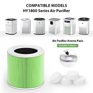 HY1800 Replacement filter Compatible with CHIVALZ/MORENTO/AYAFATO/IOIOW and Loytio Purifier, H13 True HEPA Filter with Extra 4-Pieces aroma pad