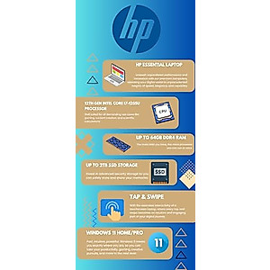 HP 17 Laptop, 17.3" HD+ Touchscreen, Intel Core i7-1255U Processor, 64GB RAM, 1TB SSD, Webcam, HDMI, Backlit Keyboard, Wi-Fi, Windows 11 Home, Silver