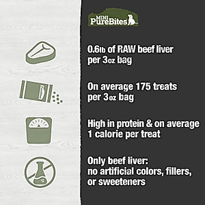 Mini-PureBites Freeze Dried Beef Dog Treats | Only 1 Ingredient | 85g