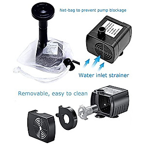 Lewisia 6W Solar Fountain Pump with Battery Backup for Patio Pool Koi Pond Bird Bath Garden Decoration Submersible Solar Powered Water Pump Kit