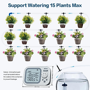 Automatic Plant Waterer Indoor,Self Watering System for 15 Potted Plants,Automatic Drip Irrigation Kit Programmable Water Timer,Smart Humidity Detection Watering